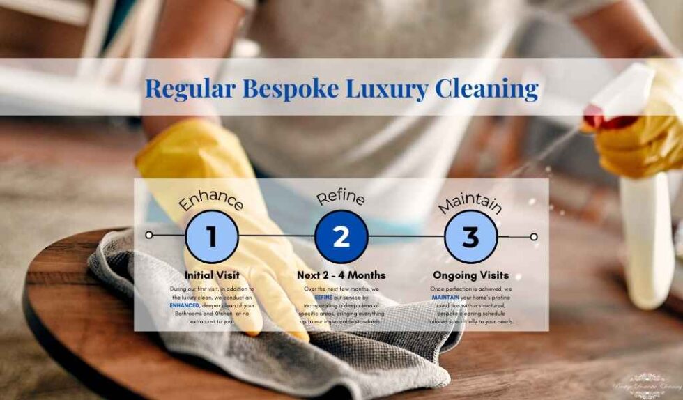 Home - Prestige Domestic Cleaning